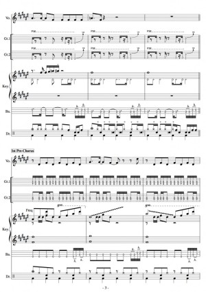 J-POP Band Score for Beginners | Japanese Songs